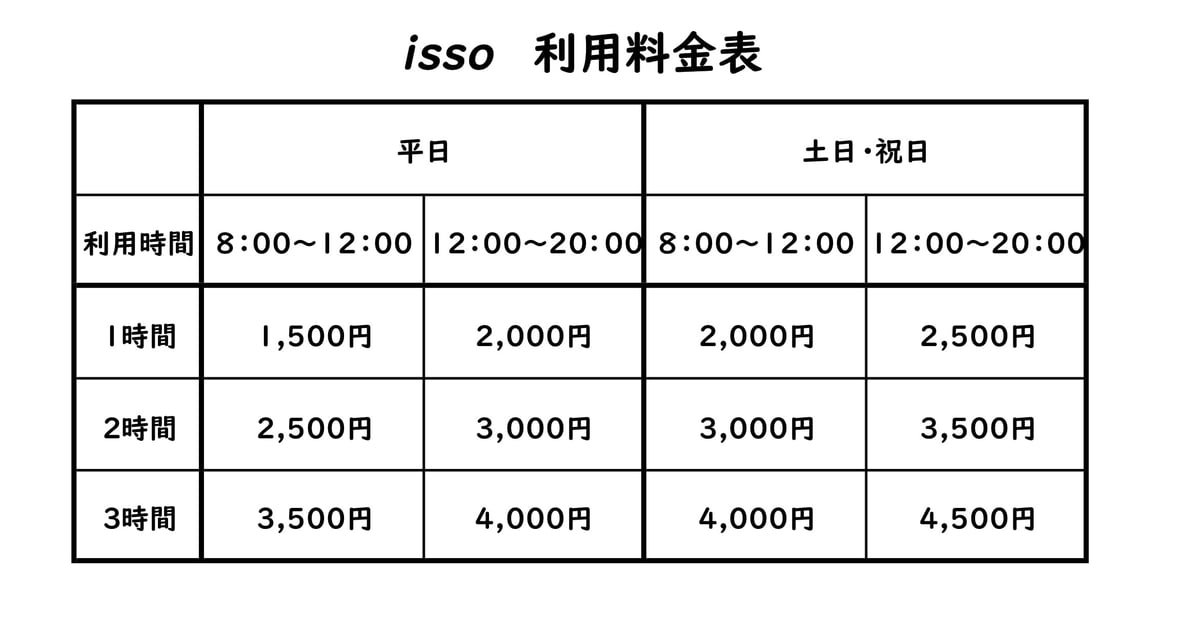 利用料金 | Training.Space.isso