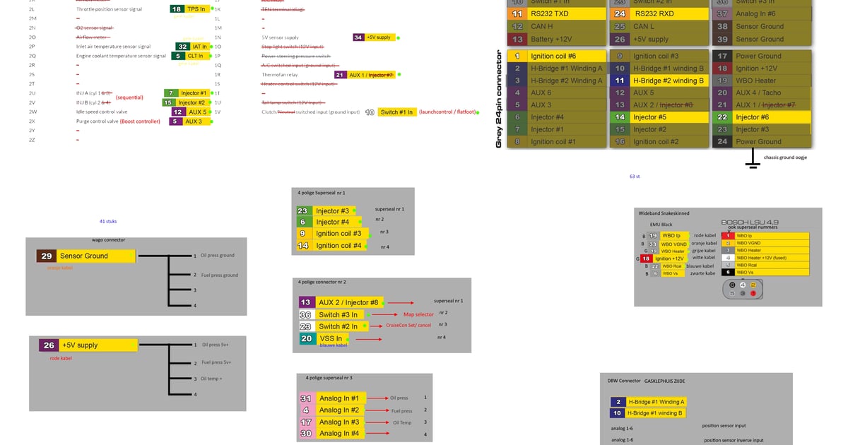 NA Standalone PinOuts - ECU Pinout diagrams | Race- and streetcar parts