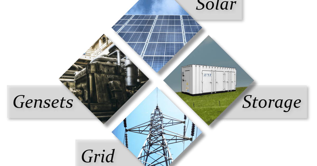 PV + Storage + Gen (+Grid) - Microgrids - Solutions | V&F Solutions
