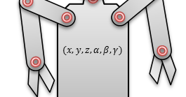 AGX Dynamics - 商品・サービス | VMC Motion Technologies