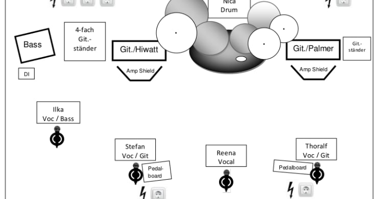 Tec Rider/Stageplan/Kontakt | Tricky Riddle