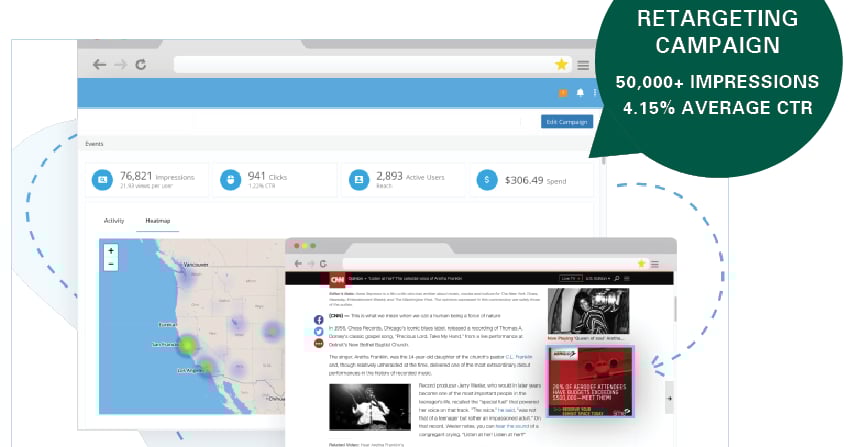 Ad Retargeting - Digital | AHRMM Integrated Marketing Solutions
